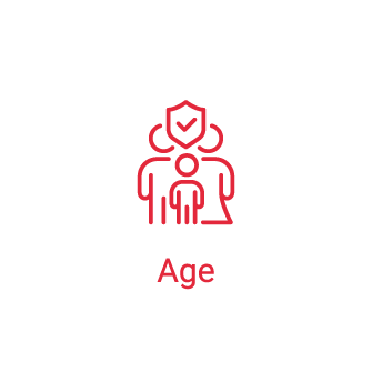 Games Ratings Authority