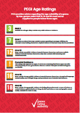 Games Ratings Authority